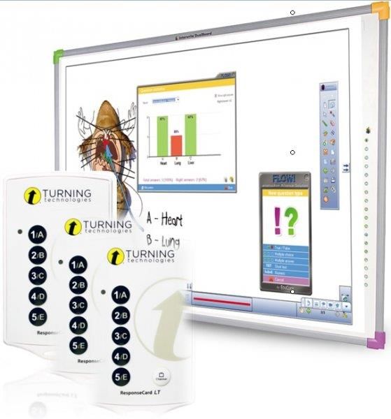 Tablica interaktywna Interactive Interwrite DualBoard 1279 - Ceny i ...