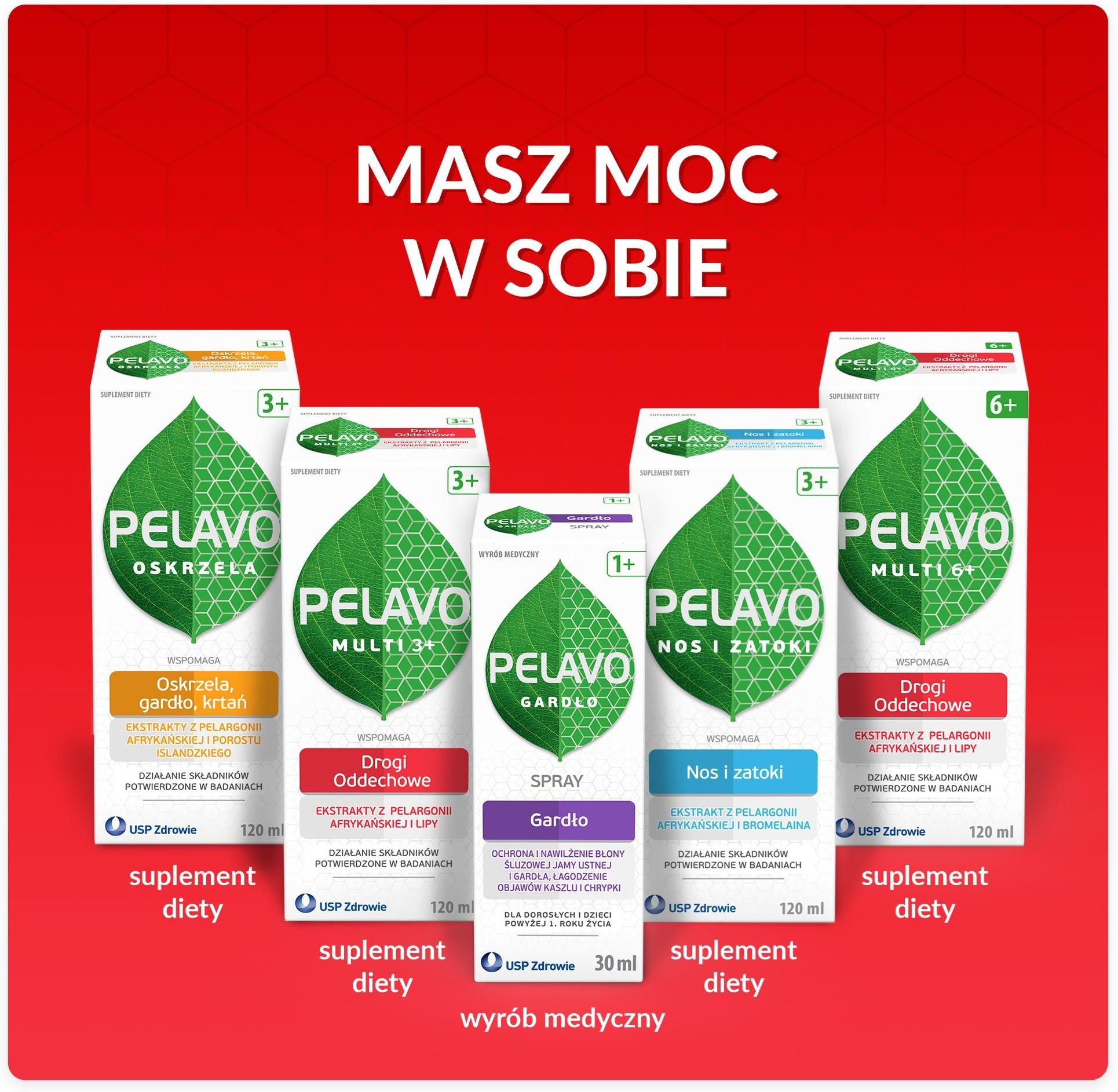 Pelavo Multi 3+ 120 ml - Opinie i ceny na Ceneo.pl
