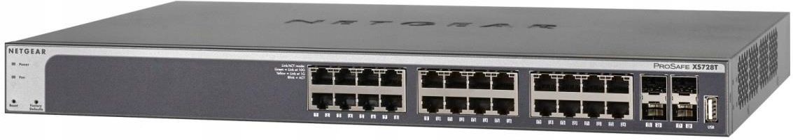NETGEAR ProSafe Smart (XS728T-100NES) - Opinie i ceny na Ceneo.pl