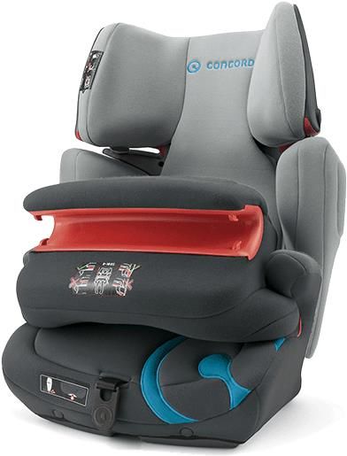 Concord Transformer Pro