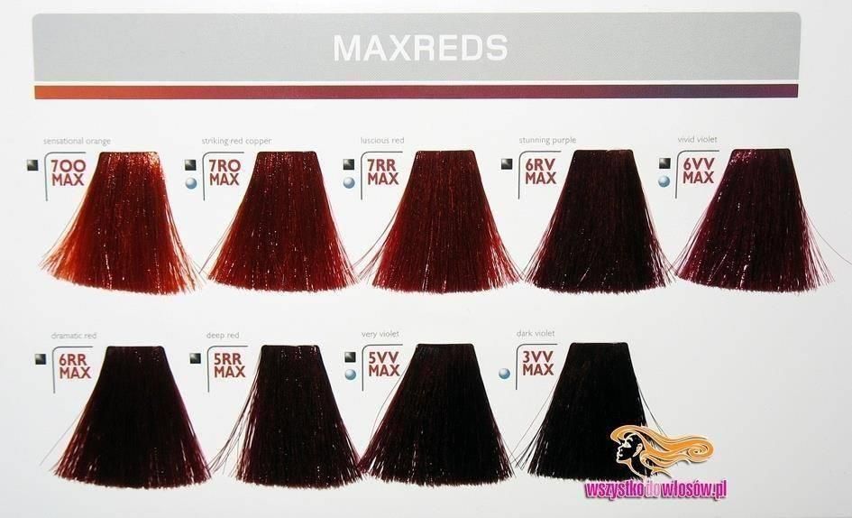 Goldwell Topchic Farba do wlosów 60ml 6BP - Opinie i ceny na Ceneo.pl