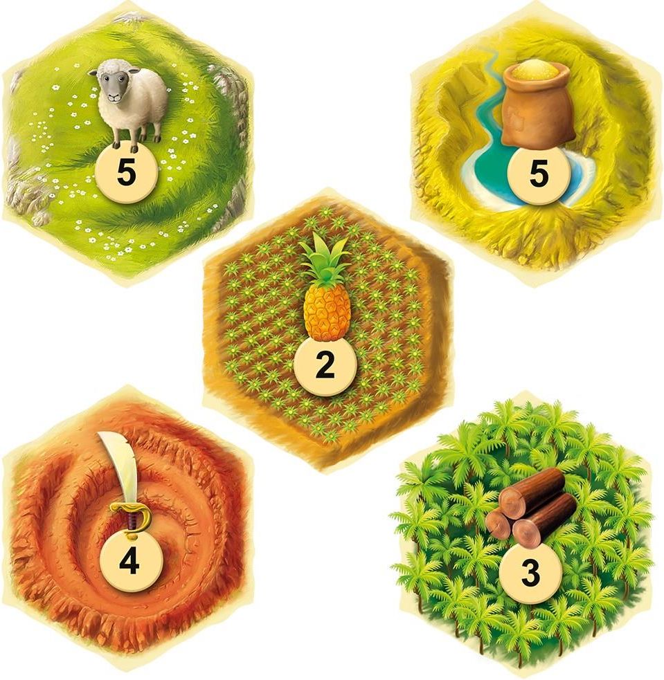 Catan Junior - Gra dla dziecka - Ceny i opinie - Ceneo.pl