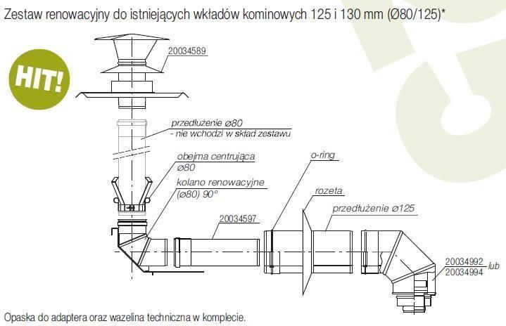 Beretta Zestaw renowacyjny w szacht kominowy (ø80/125) DO K. KOND. 27008427 - opinie i ceny na ...