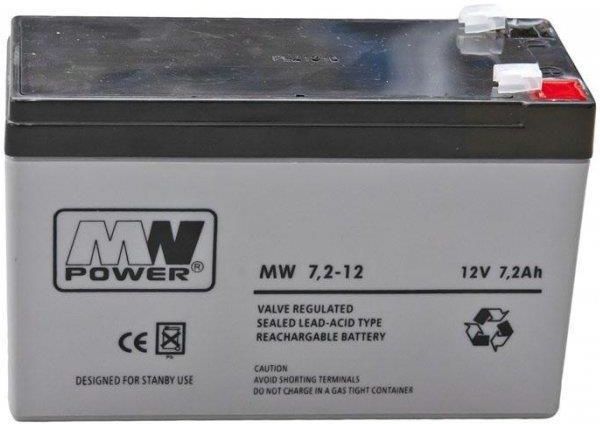 Akumulator dedykowany Eaton MW POWER 7,2-12L (7,2-12L_L1400056) - Ceny i opinie na Ceneo.pl
