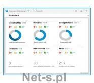 Programy serwerowe HP Oneview Ilo AdVAnced 3 Jahre 24X7 (E5Y35AAE ...