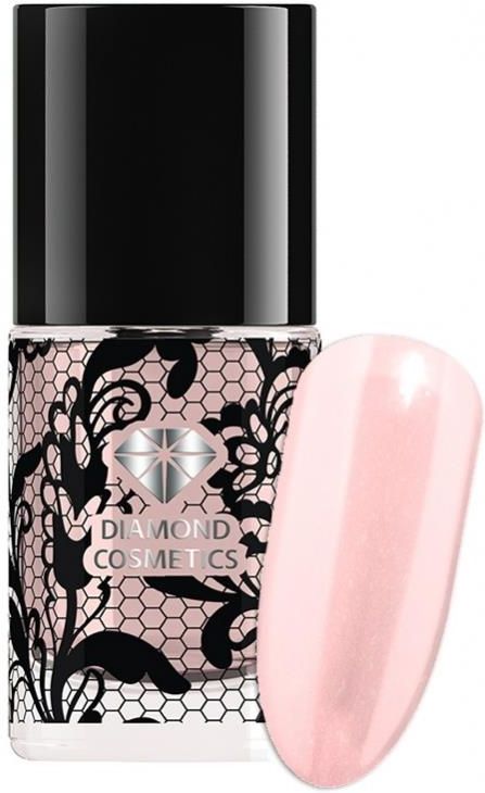 Semilac Lakier Klasyczny 054 Pale Peach Glow 7ml - Opinie i ceny na ...