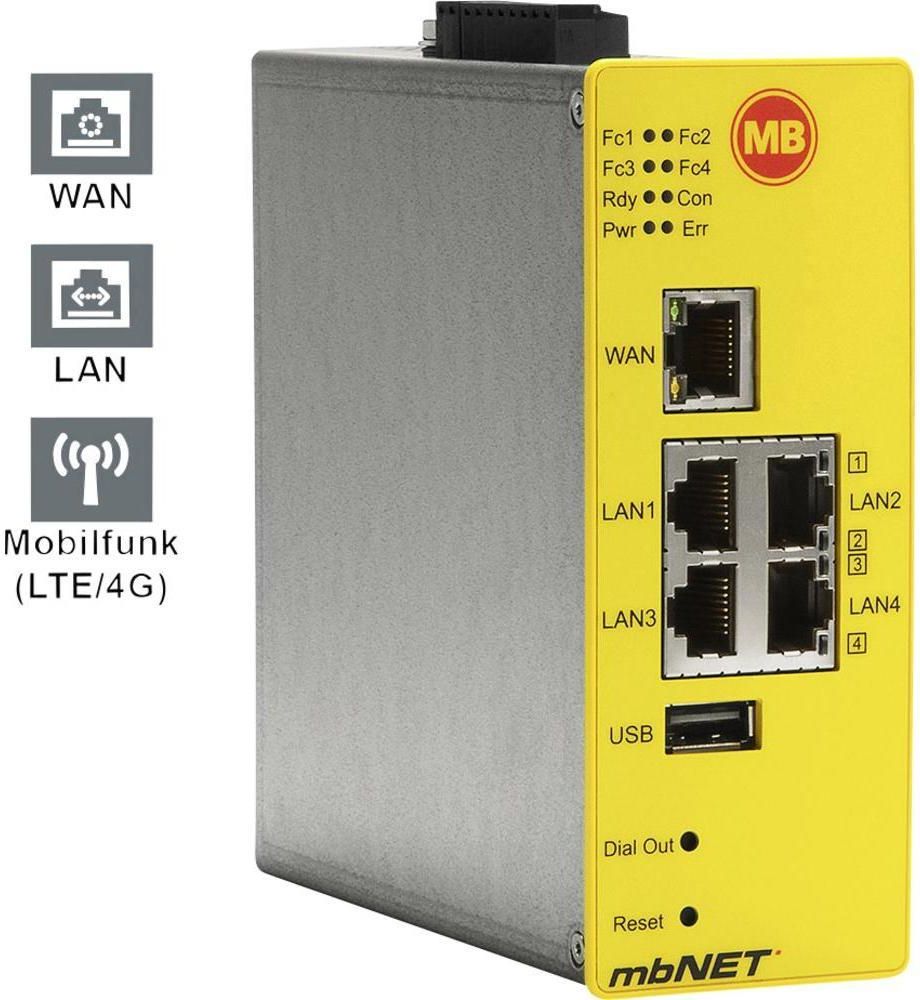 MB Connect Line { MDH 859 } Router przemysłowy MDH859 WAN/LAN -LTE Line ...