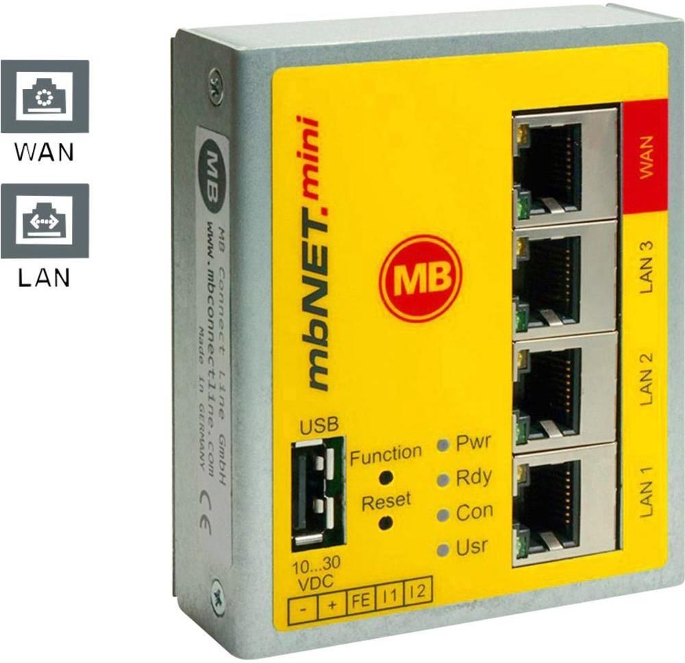 MB Connect Line { MDH 860 } Router przemysłowy MDH860 WAN/LAN Line Line ...