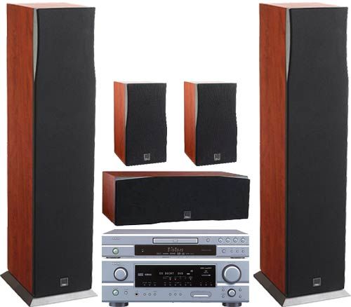 Kino domowe Denon AVR-1507 + DVD-1730 + Dali Concept 6 zestaw - Opinie ...