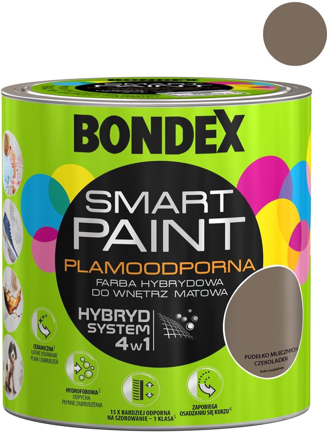 Farba Bondex Smart Paint Plamoodporna Hybrydowa Pudełko Mlecznych ...