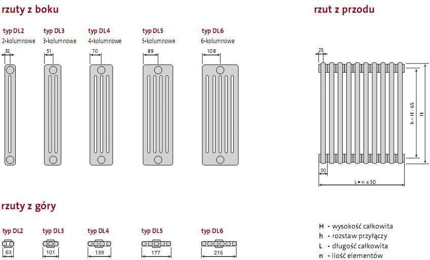 Grzejnik pokojowy Purmo Delta Laserline 1100X950 - Opinie i ceny na ...