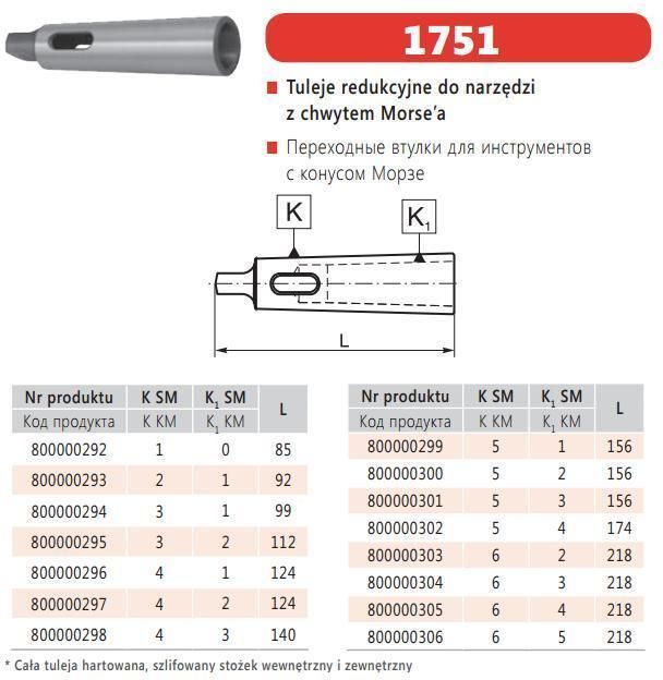 Tulej Bison-Bial Tuleja redukcyjna ze stożkiem Morsea MS2 x MS1 1751-2/1 BBI175121 - Opinie i ...