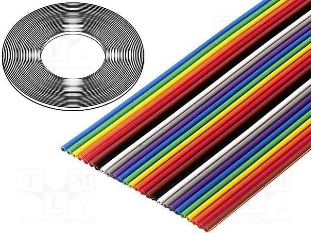 3M 3302/40-100SF Kabel wstążkowy - Opinie i ceny na Ceneo.pl