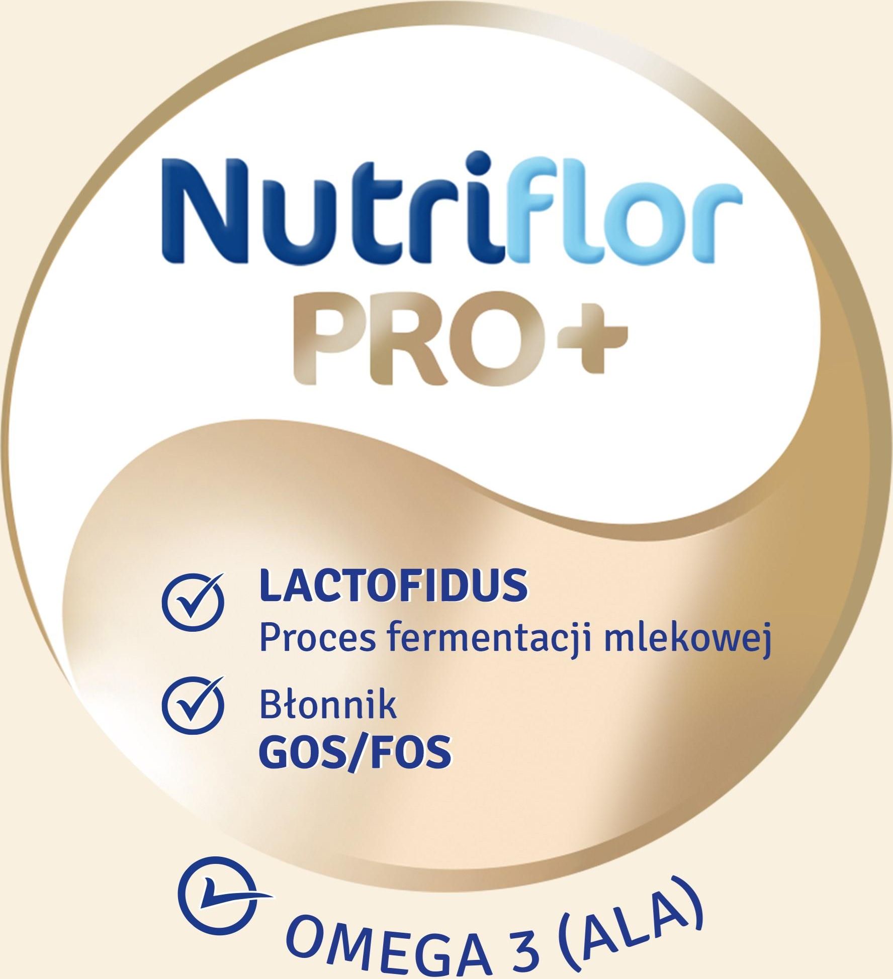 Bebiko Pro+ 1 330G - Ceny i opinie - Ceneo.pl