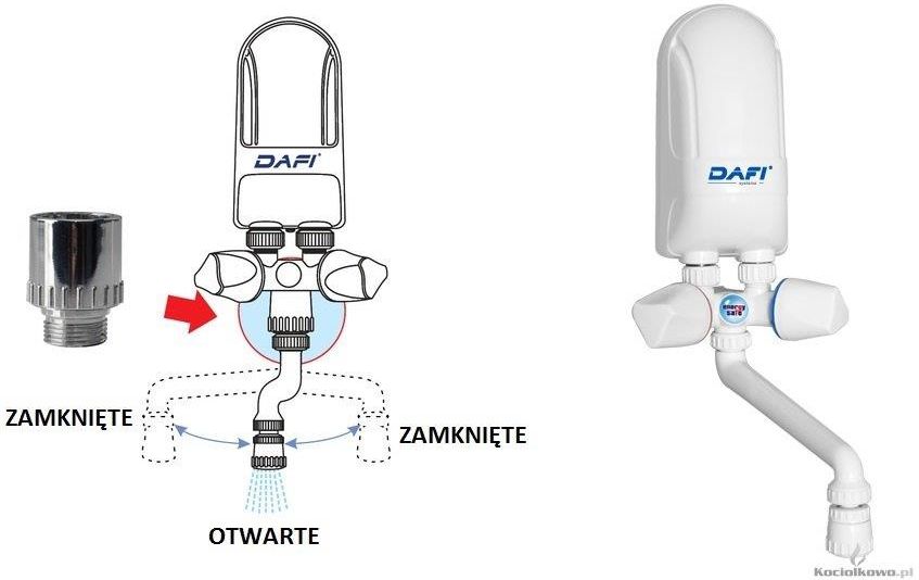 Formaster Dafi 5,5Kw D55Zbzn - opinie i ceny na Ceneo.pl