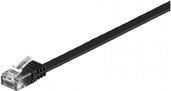 MicroConnect CAT6 UTP 0.25M Flat czarny (V-UTP60025S-FLAT) - Opinie i ...