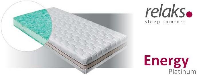 Materac Relaks Energy Platinum 180X200 Duo Piankowe - Opinie i ...