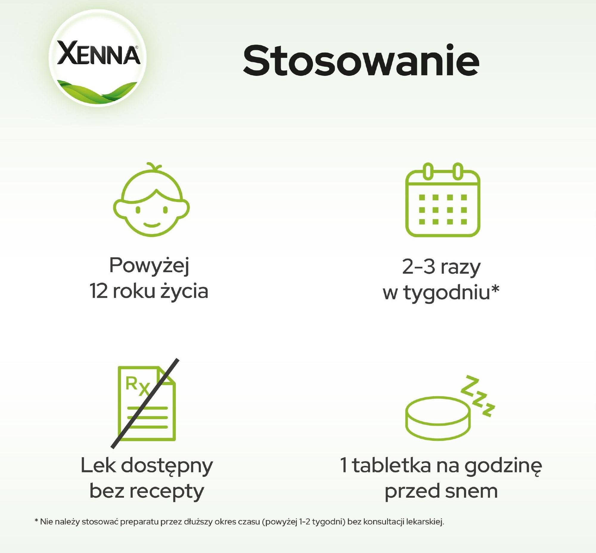 XENNA EXTRA COMFORT 10 tabl. - Opinie i ceny na Ceneo.pl