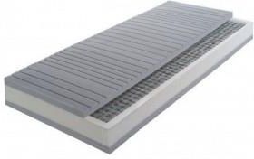 Materac Relaks Multi Gold H3 80X200 - Materace H3 Sprężynowe ...