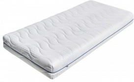 Materac Relaks Dual Gold 160X200 - Materace H2, H3 Piankowe ...