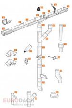 Rynna Plastmo Złączka rynny 125 mm - Opinie i ceny na Ceneo.pl
