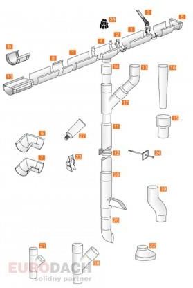 Rynna Plastmo Rzygacz 90 mm - Opinie i ceny na Ceneo.pl