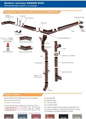 Rynna Wavin Kanion Stal Łapacz Deszczówki 90Mm 4334 - Opinie i ceny na ...