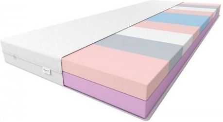 Materac Magnat Leda 140X200 Fan - Materace H2, H3 Piankowe ...