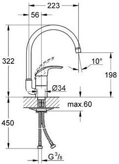 Grohe Eurosmart chrom stal 33202000 - Bateria kuchenna, typ Stojące ...