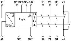 Bezpiecznik Phoenix-Contact Przekaźnik Bezpieczeństwa 3Z 1R 24V Ac/Dc ...