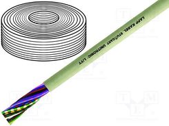 Lapp Kabel 0028508, Przewód - Opinie i ceny na Ceneo.pl