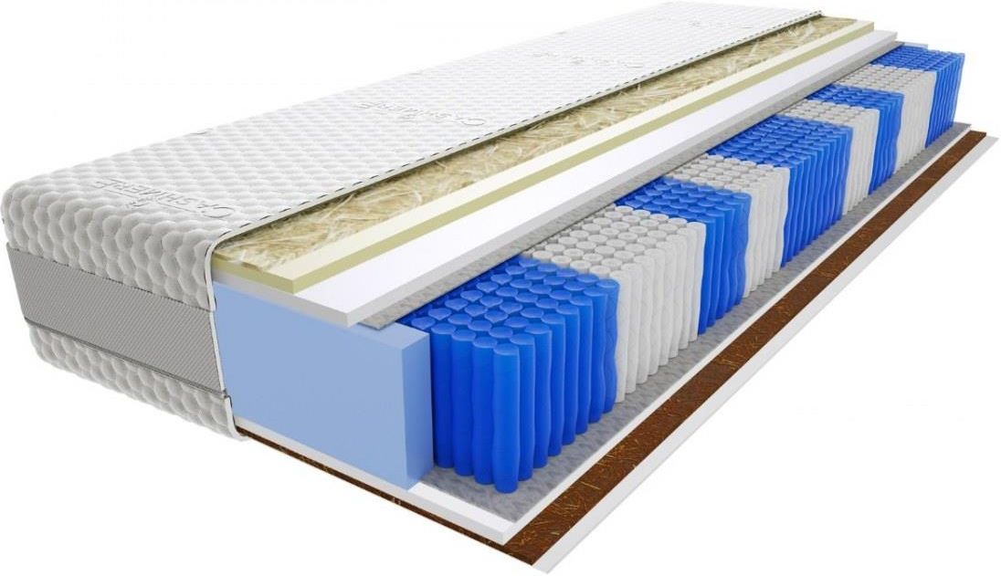 Materac Kaszmirowysen Marti Multipocket 100X210 - Materace H1, H3 ...