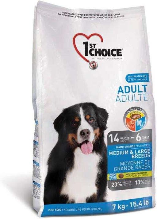 Karma 1st Choice Dog Adult Kurczak dehydryzowany 20kg - Ceny i opinie ...