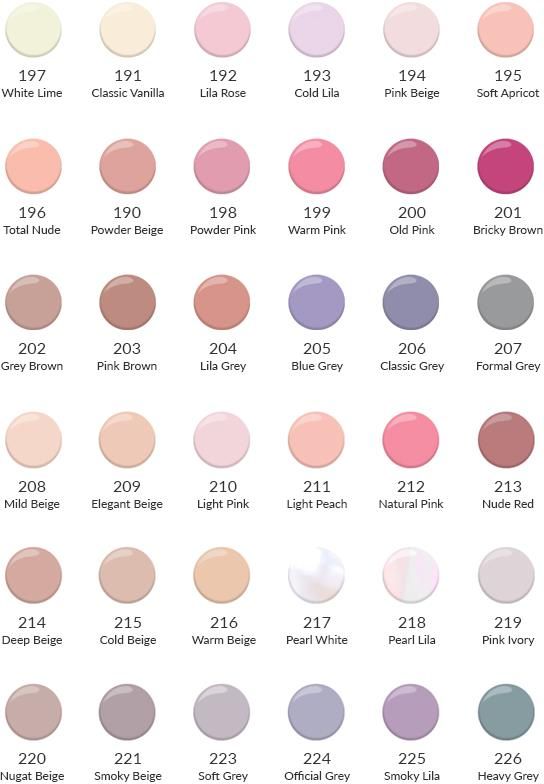 Semilac Business Line lakier hybrydowy 200 Old Pink 7ml - Opinie i ceny ...