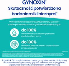 Gynoxin Optima 200mg kapsułki dopochwowe 3 kapsułki - Opinie i ceny na ...
