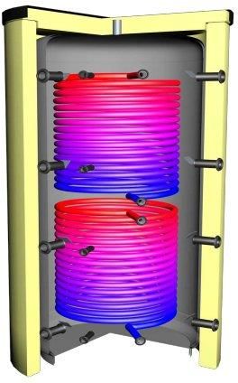 Alpha Thermotec Bufor Pss2 1000L 2W Izolowany (Pss21000) - Opinie i ...