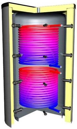 Alpha Thermotec Bufor Pss2 3000L 2W Izolowany (Pss23000) - Opinie i ...