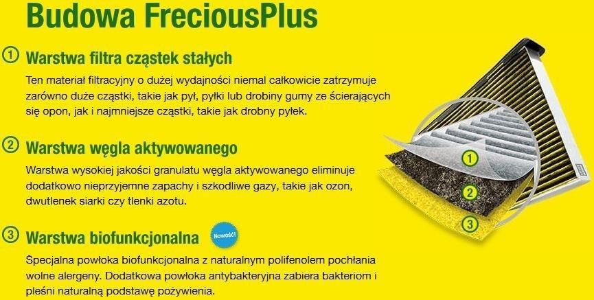 Filtr kabinowy MANN-FILTER Filtr kabinowy FP 22 011 - Opinie i ceny na ...