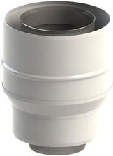 System kominkowy Jeremias Adapter 60/100-80/125 Do Kotła Ariston - Opinie i ceny na Ceneo.pl