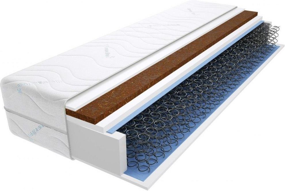 Materac Godre Akra 80x175 H3 - Materace H3 Kokosowe, Piankowe ...