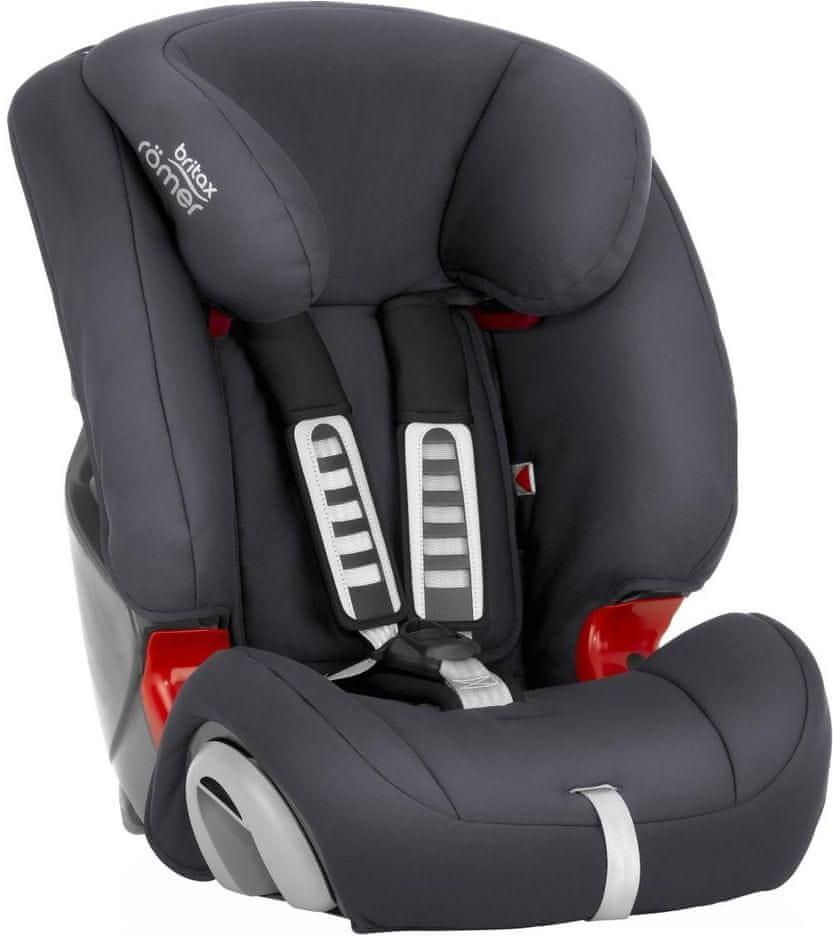 Fotelik Britax & Romer Evolva 123 Storm Grey 9-36Kg - Ceny i opinie ...