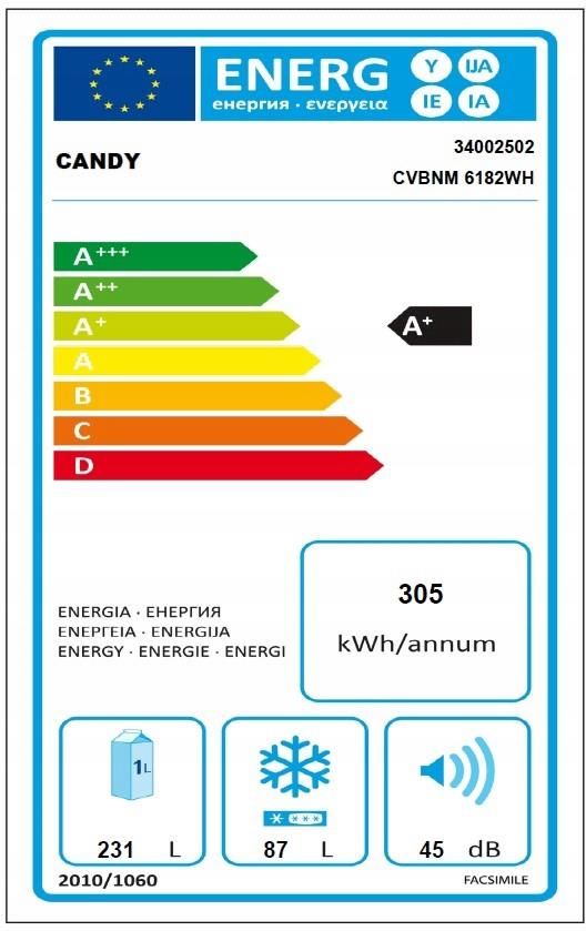 Lodówka Candy CVBNM 6182WH z zamrażalnikiem dolnym Biała - Ceneo.pl