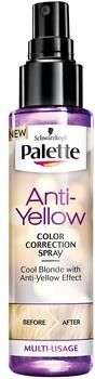 PALETTE ANTI YELLOW SPRAY 100ML - Opinie i ceny na Ceneo.pl