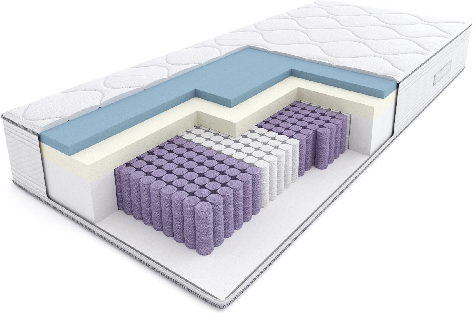 Materac Pan Materac Puls 160X200 - Materace H3 Piankowe, Sprężynowe ...