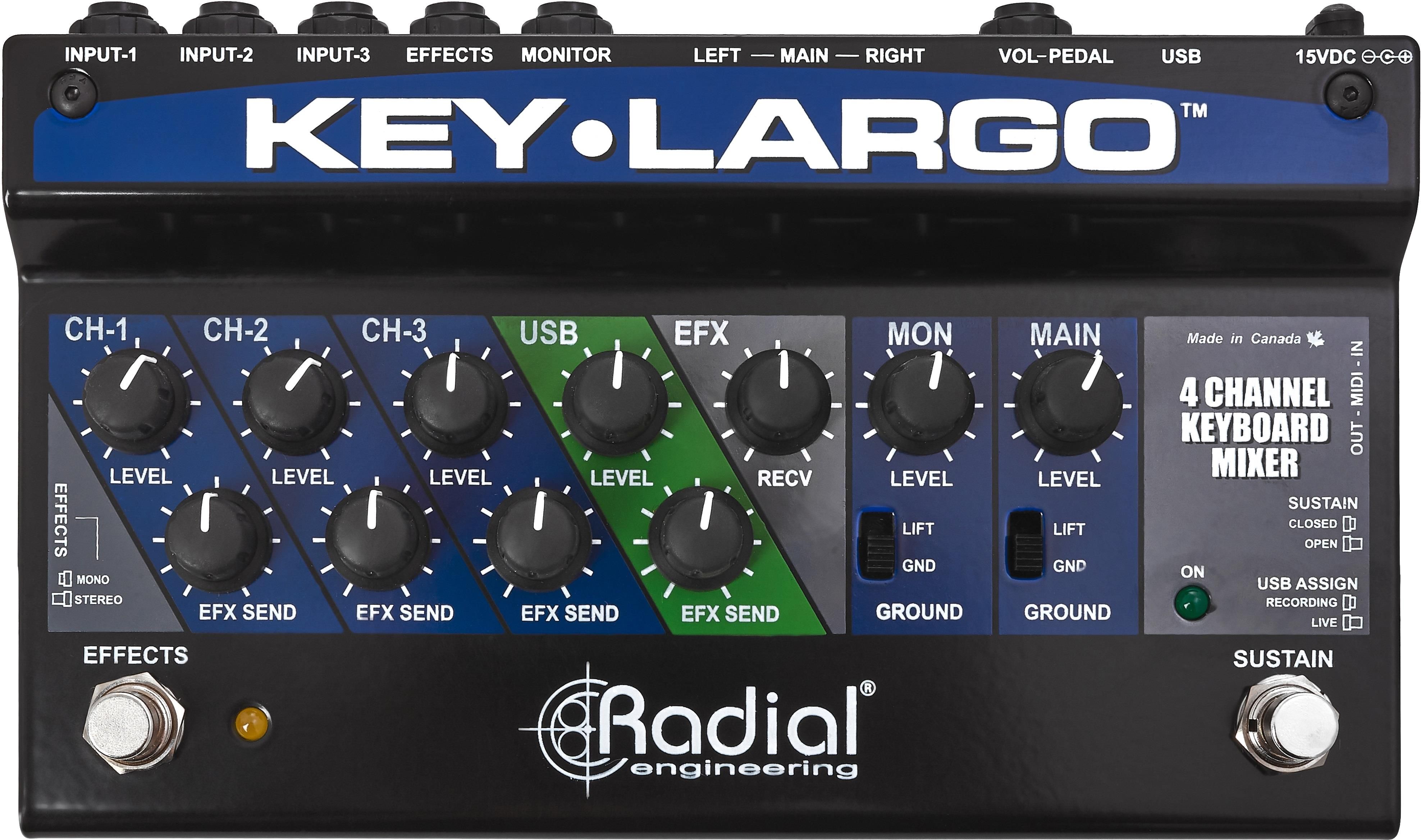 Radial Engineering Key-Largo - Ceny i opinie - Ceneo.pl