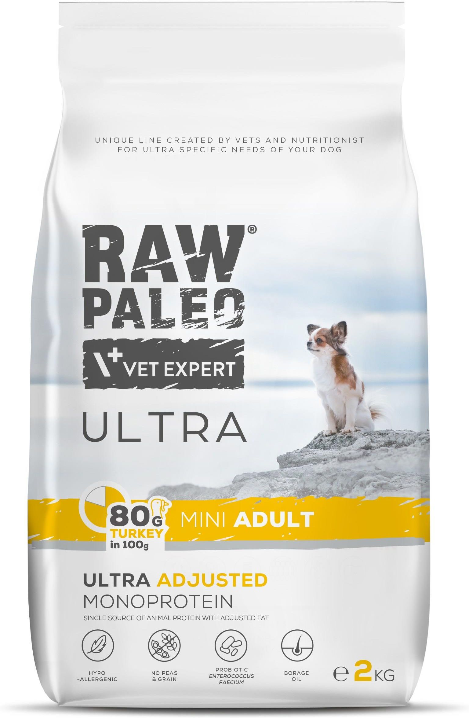 Karma Vet Expert Raw Paleo Adult Mini Indyk 2,5Kg - Ceny i opinie ...