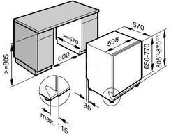 Zmywarka do zabudowy Miele G 5980 SCVi - Opinie i ceny na Ceneo.pl
