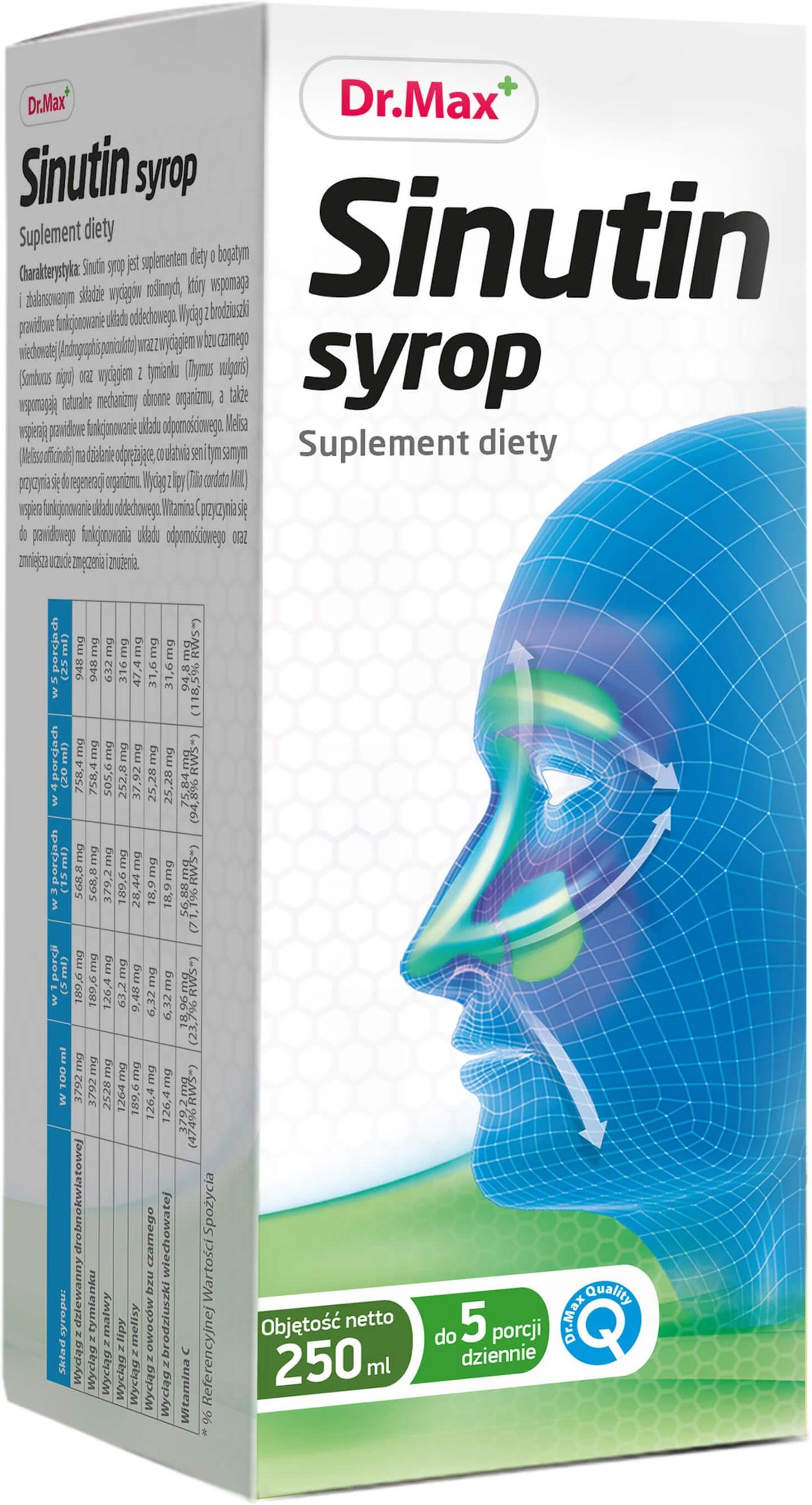 Dr.Max Sinutin 250ml - Opinie i ceny na Ceneo.pl