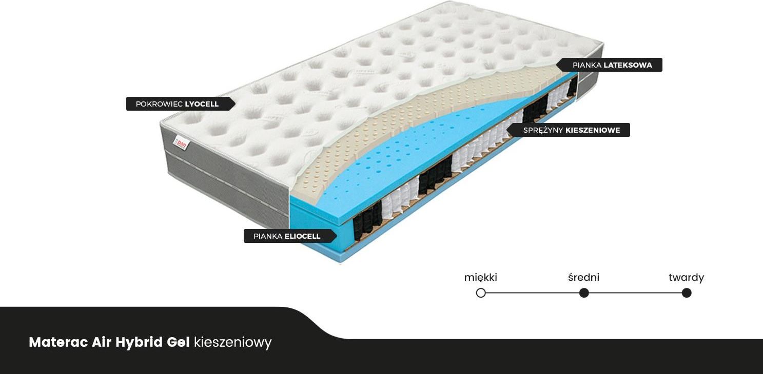 Materac Pan Materac Air Hybrid Gel 180x200 sprężynowy - Materace H2, H3 ...