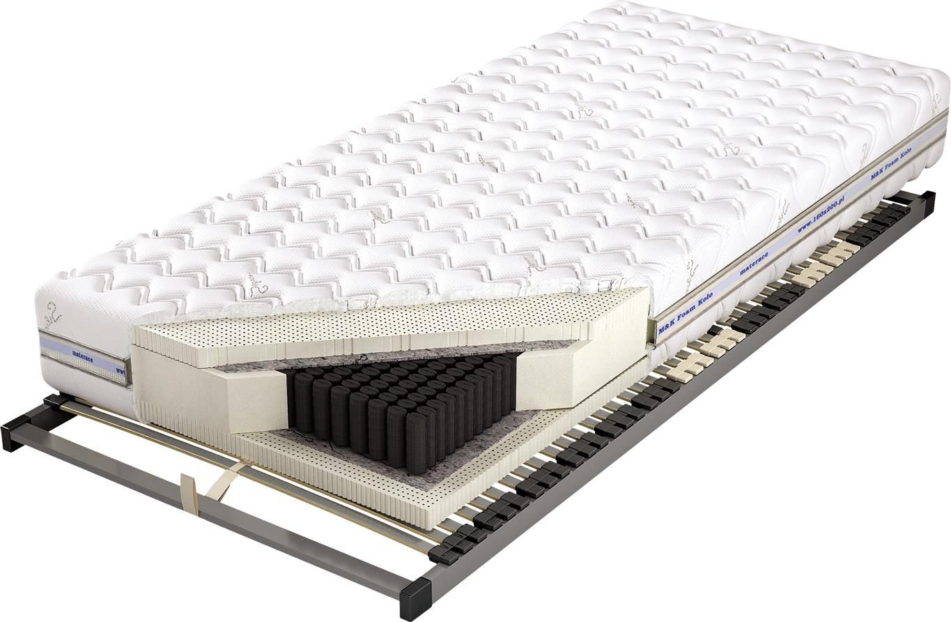 Materac M&k Foam Koło Czar Nocy Talalay Natural H3 100x200 - Materace H3 Sprężynowe kieszeniowe ...